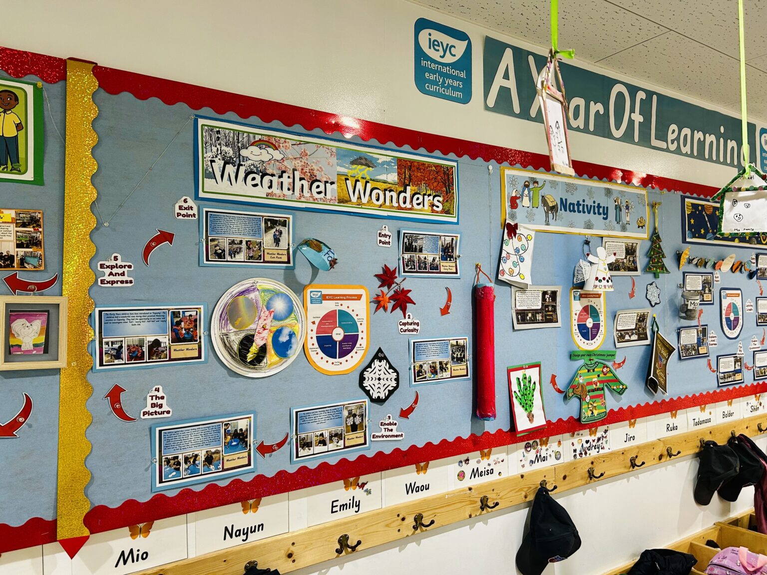 Inside the IEYC Curriculum - St. Michael's International School